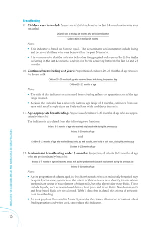 Indicators for assessing infant and young child feeding practices Part ...