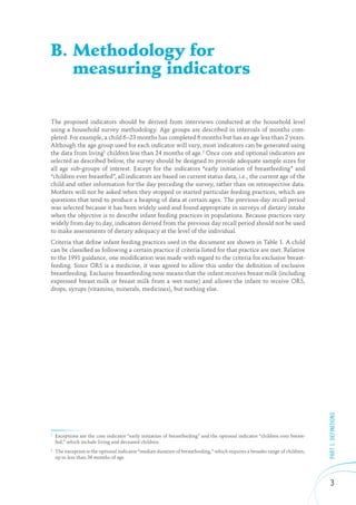 Indicators for assessing infant and young child feeding practices Part ...