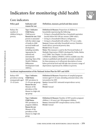 Indicators For Monitoring Child Health | PDF