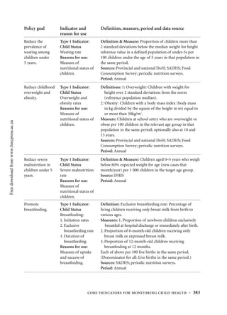 Indicators For Monitoring Child Health | PDF