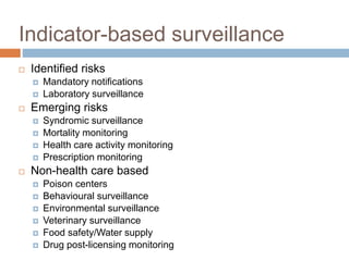 indicators for surveillance system.ppt