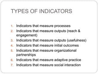 Indicators in M&E.pptx