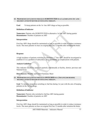 Indicators manual | PDF