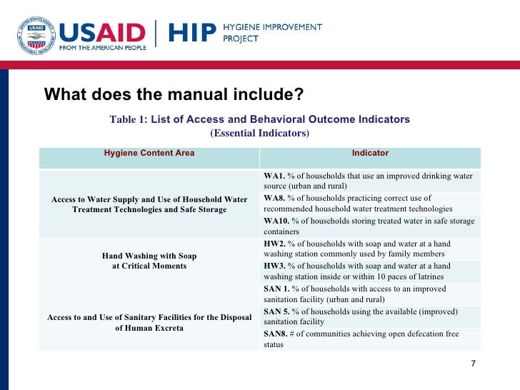 Access And Behavioral Outcome Indicators For Water Sanitation And H…