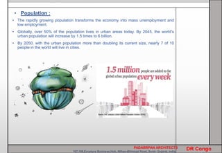INDICATORS OF CITY_FOR HOLISTIC DEVELOPMENT..// | PPT