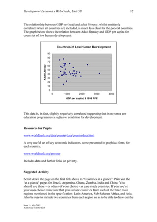 Indicators Of Economic Development | PDF