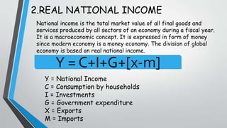 INDICATORS OF ECONOMIC DEVELOPMENT.pptx