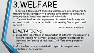 INDICATORS OF ECONOMIC DEVELOPMENT.pptx