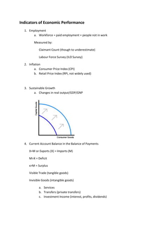 Indicators of economic performance | PDF