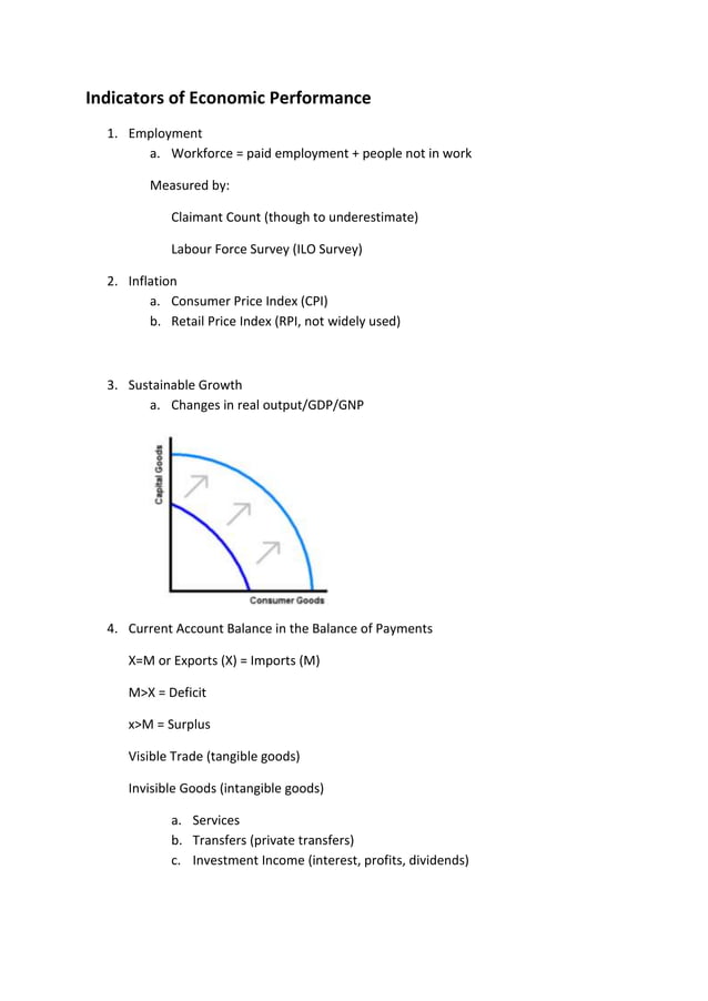 Indicators of economic performance | PDF