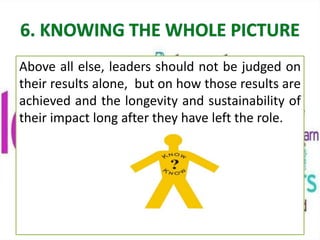 Indicators of effective leadership | PPTX