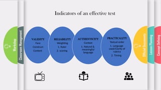 Indicators of effectiveness in istruction and continuous assessment (1 ...