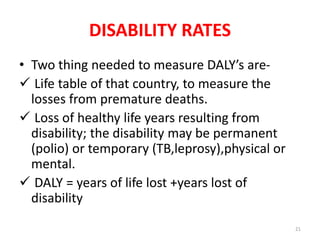 Indicators of health | PPTX
