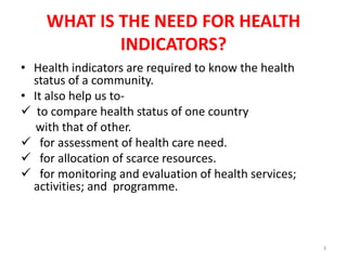 Indicators of health | PPTX