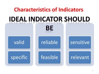 Indicators of health | PPTX