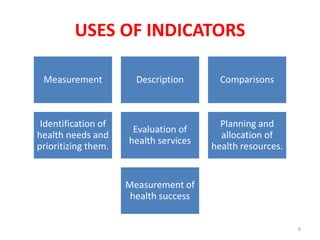 Indicators of health | PPTX