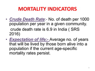 Indicators of health | PPTX