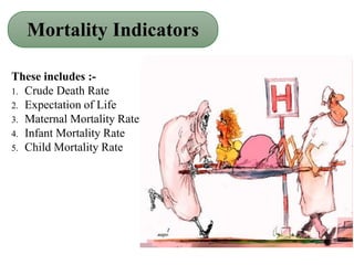 Indicators of Health. To measure the health status of a community | PDF