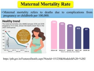 Indicators of Health. To measure the health status of a community | PDF