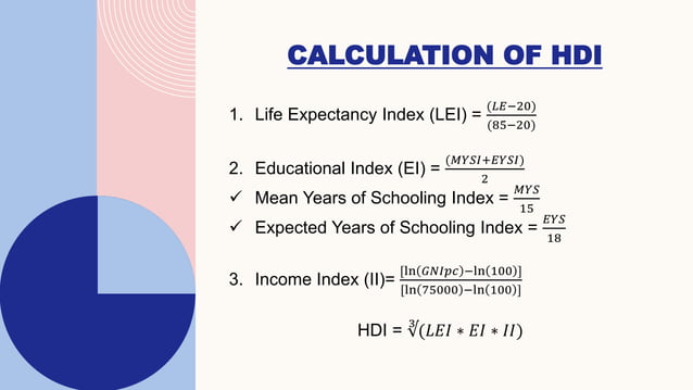 Indicators of Human Development.pptx
