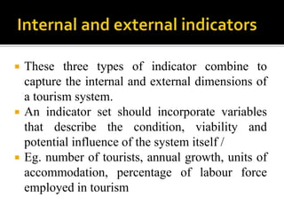 Indicators of Sustainable Tourism Development and Management.pptx