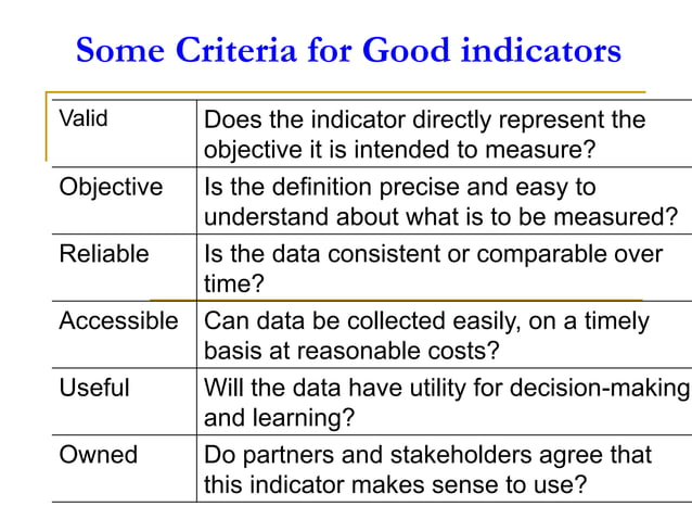Indicators & Targets Example | PPTX