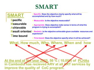 Indicators & Targets Example | PPTX