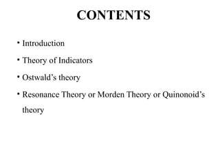 Indicator theory First Year B Pharm.pptx