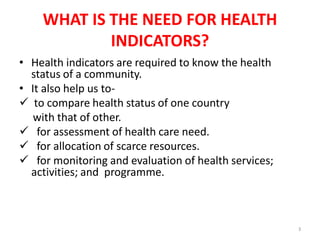 indicatotors of health - Copy (2).phhhhhhhhhhdf | PPT