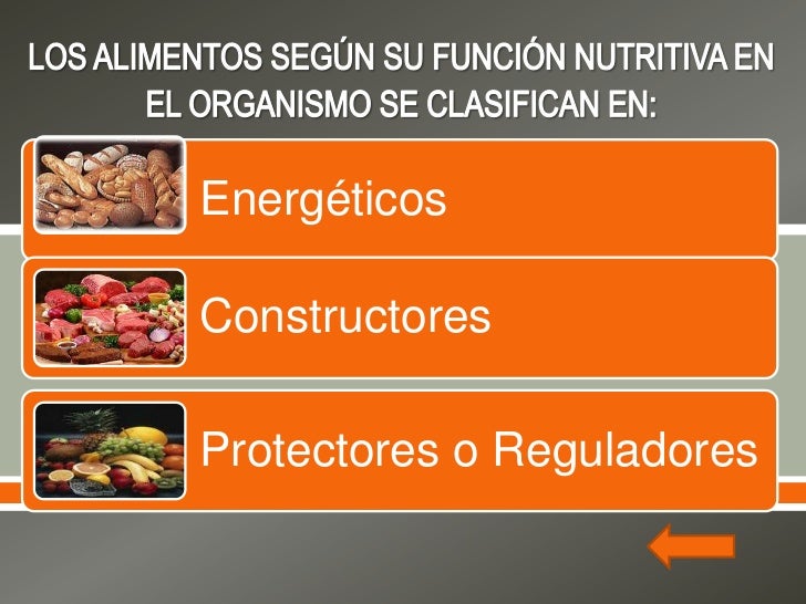 Lista de alimentos energeticos ejemplos - Imagui