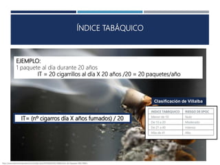 Índice Tabáquico | PPTX