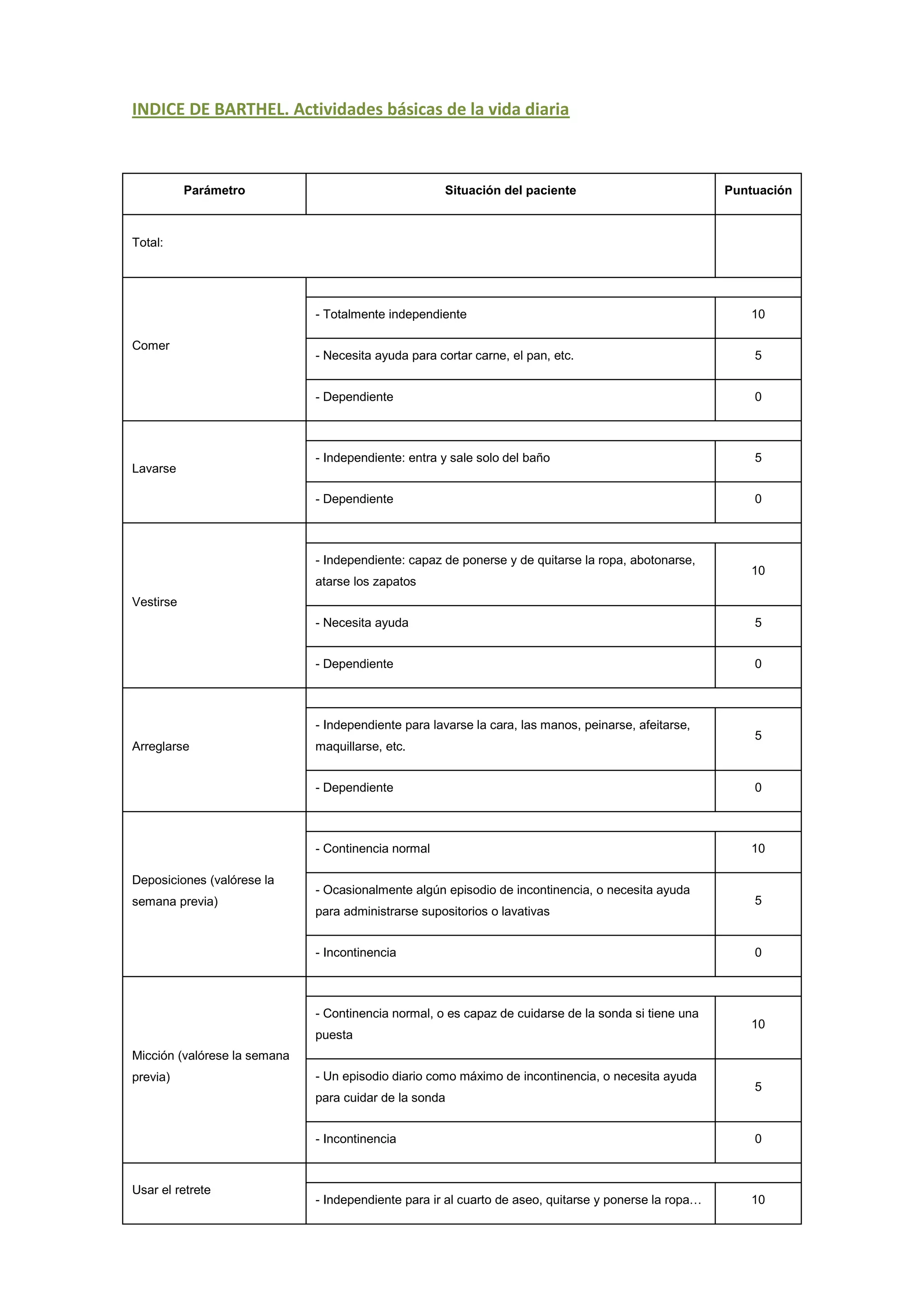 Indice Barthel.pdf