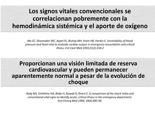 Indice de shock, shock index, trauma | PPTX