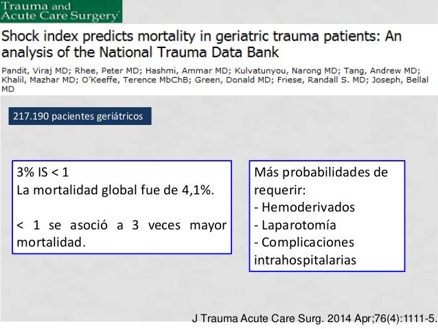 Indice de shock, shock index, trauma