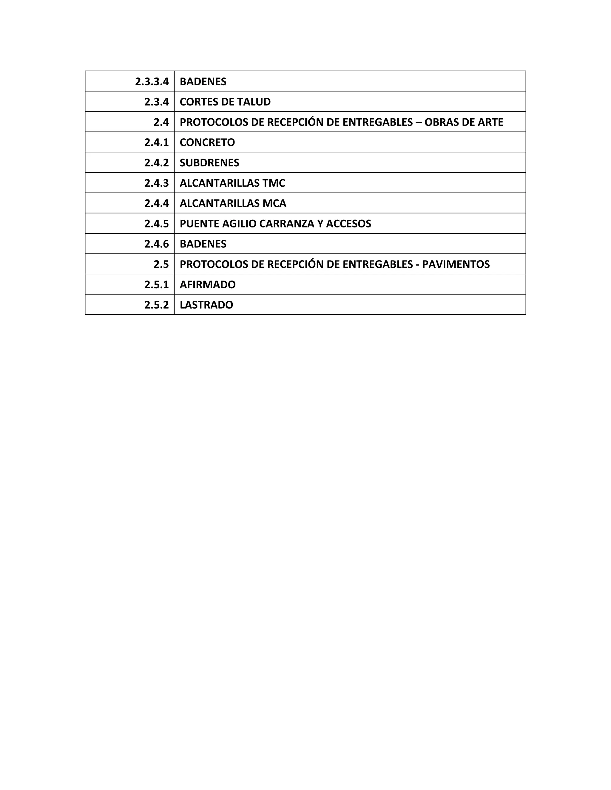Indice dossier de calidad | DOCX