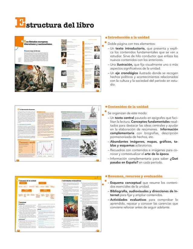 Indice Libro Historia Del Mundo Contemporaneo De 1 Bachillerato Anaya