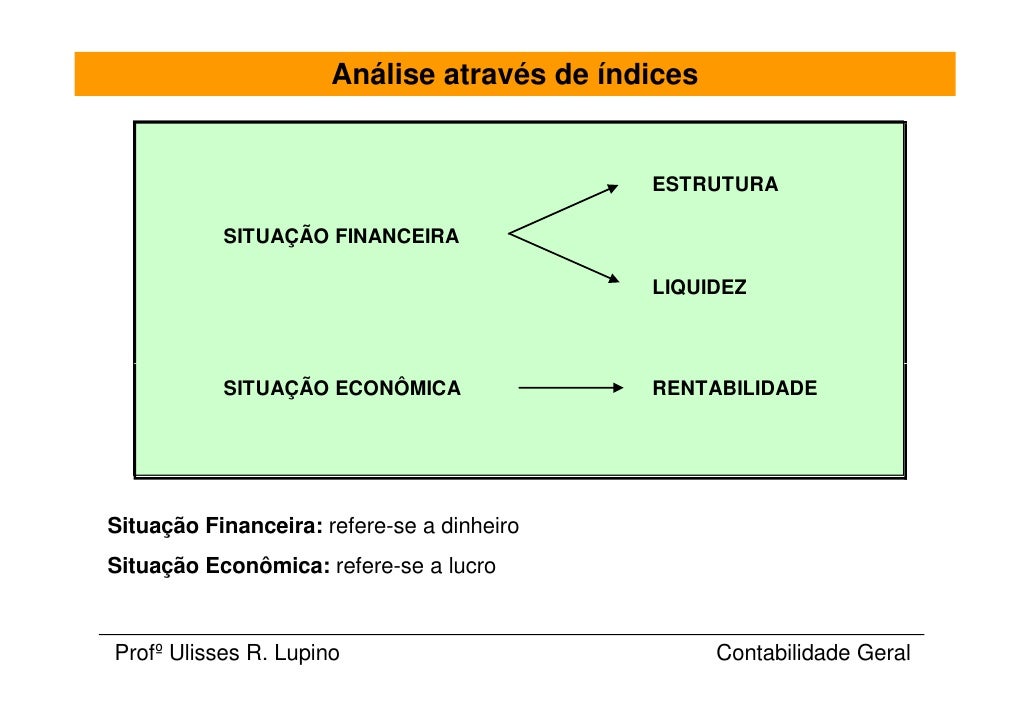 Quais Sao Os Tres Principais Tipos De Indices - FDPLEARN