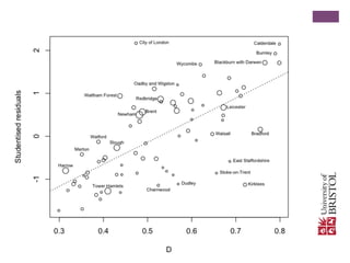 Optimal models of segregation | PDF