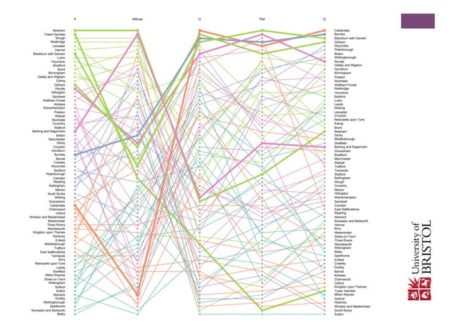 Optimal models of segregation | PDF