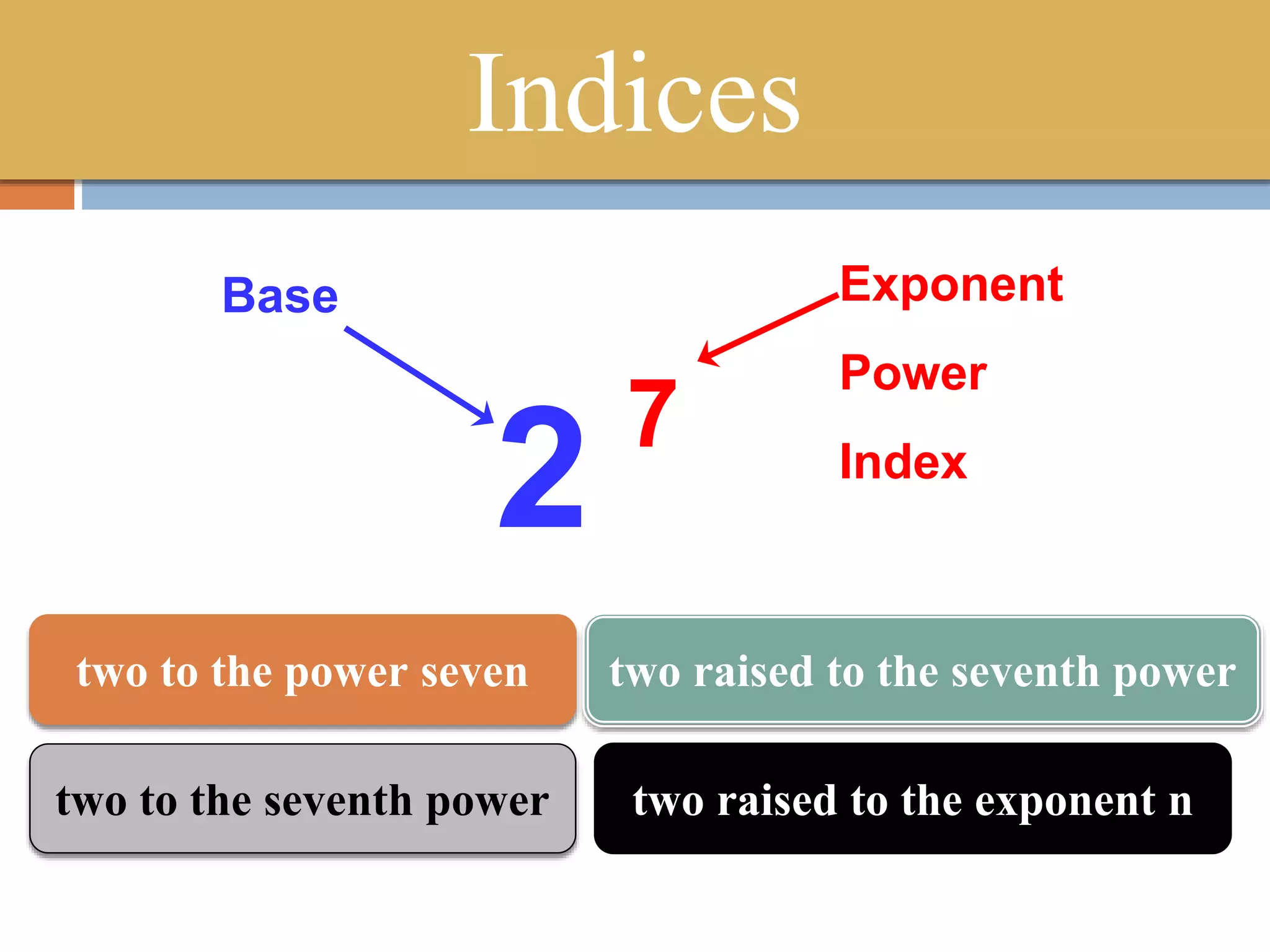 Indices | PPTX | Fitness and Exercise | Healthy Living