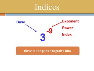 Indices | PPTX