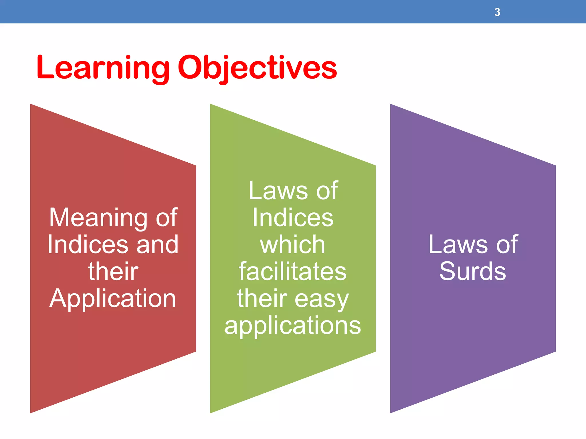 Introduction to Indices | PDF