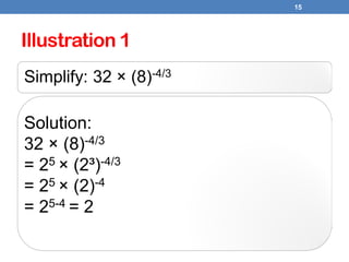 Introduction to Indices | PDF