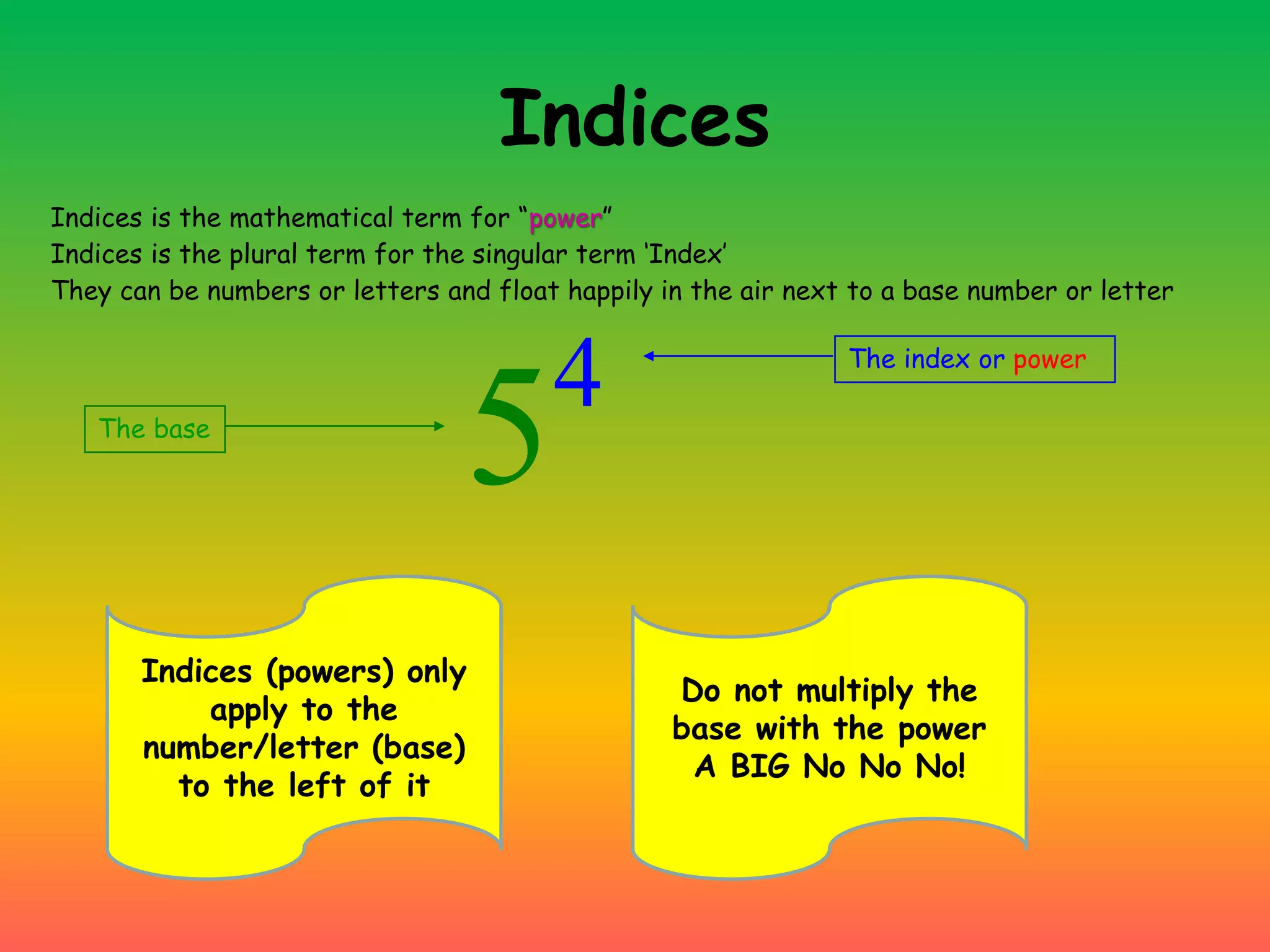 Indices.ppt