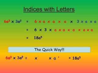 Indices.ppt