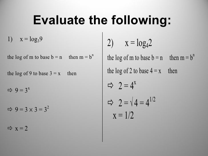 Indices and logarithms