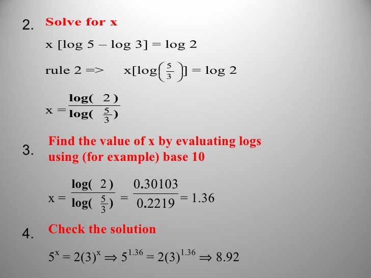 Indices and logarithms