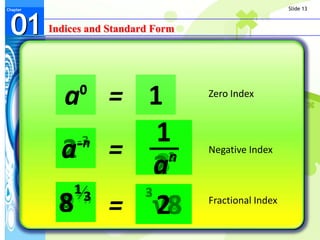 Indices and standard form | PPSX