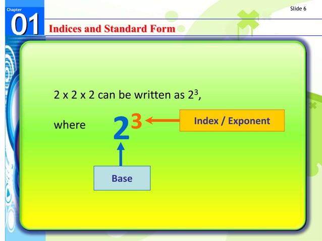 Indices and standard form | PPSX