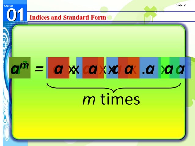 Indices and standard form | PPSX